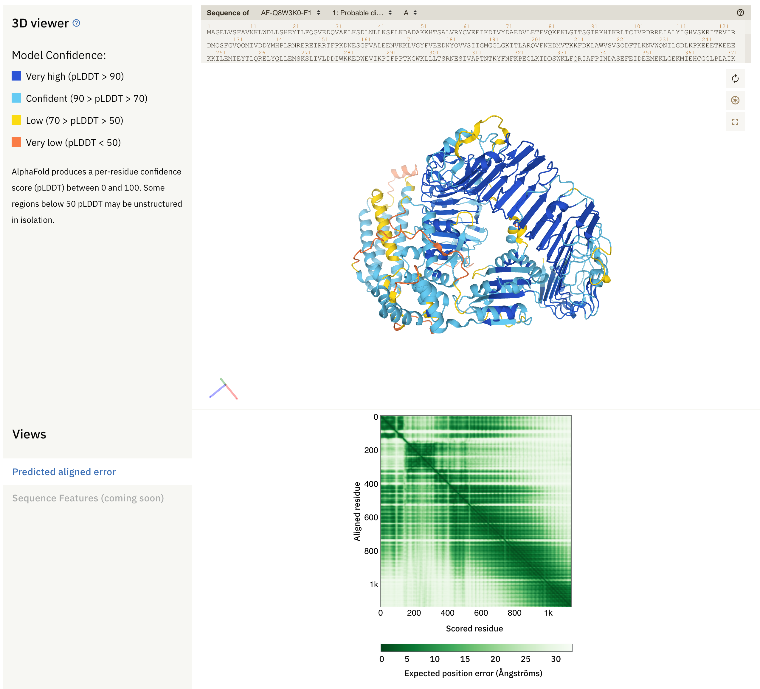 Explained: how to plot the prediction quality metrics with AlphaFold2